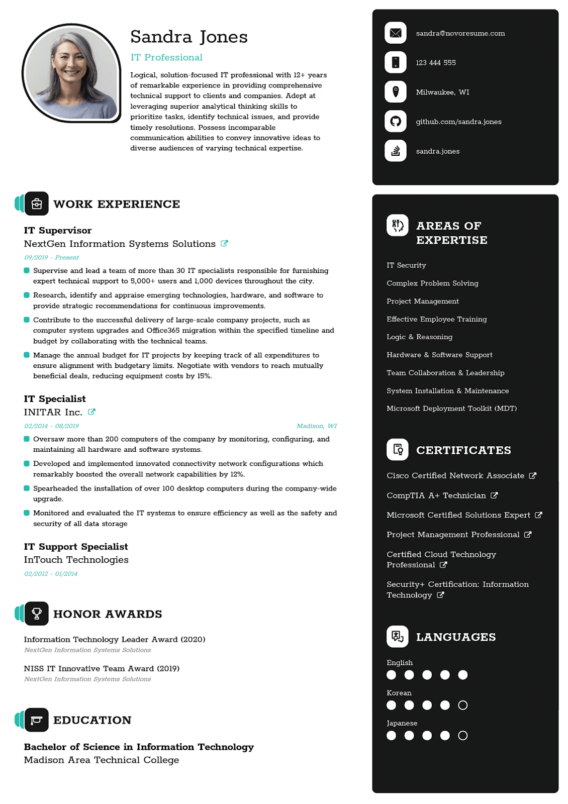 Resumind - AI Resume Builder & Cover Letter Generator
